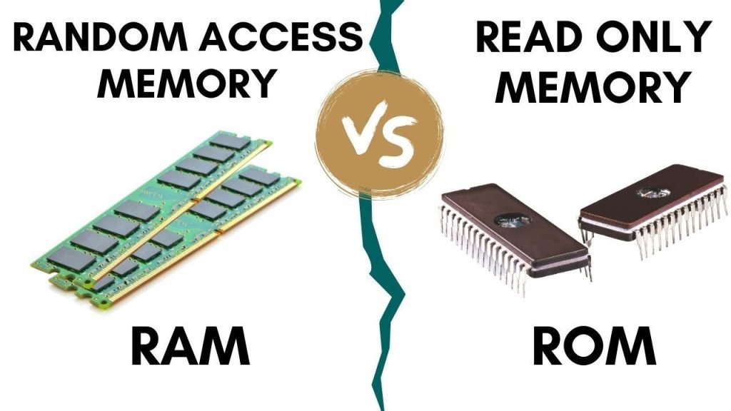 RAM và ROM là gì? Phân biệt, vai trò và cách tối ưu trong sử dụng máy ...